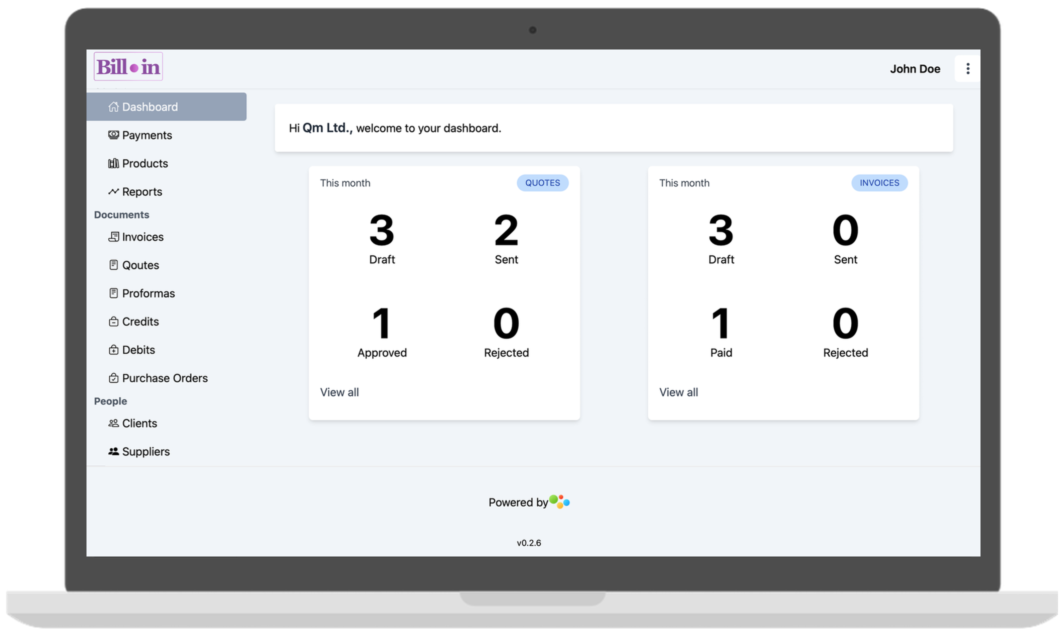 Ofvesoft Billin - Billing and Invoicing simplified.
